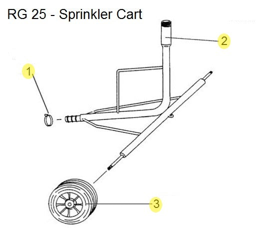 RG25 - Sprinkler Cart Assembly – Big Sprinkler